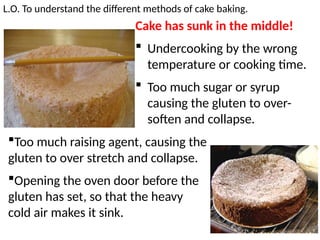 CAKE PROCESS WHICH IS HELPFUL IN BPP STUDENTS | PPTX