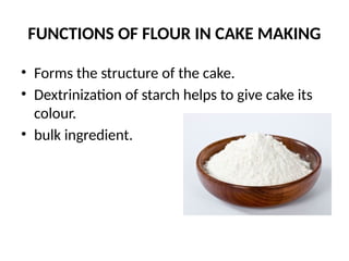 CAKE PROCESS WHICH IS HELPFUL IN BPP STUDENTS | PPT