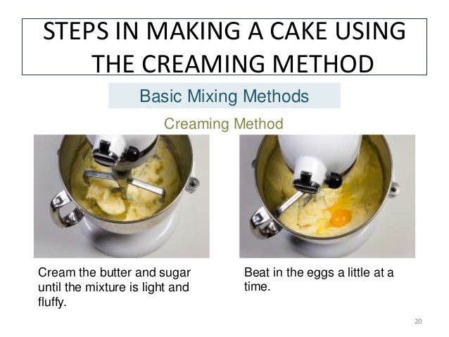 Cake Making