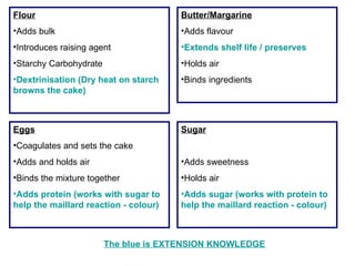 Cake Methods & what the ingredients do | PPT