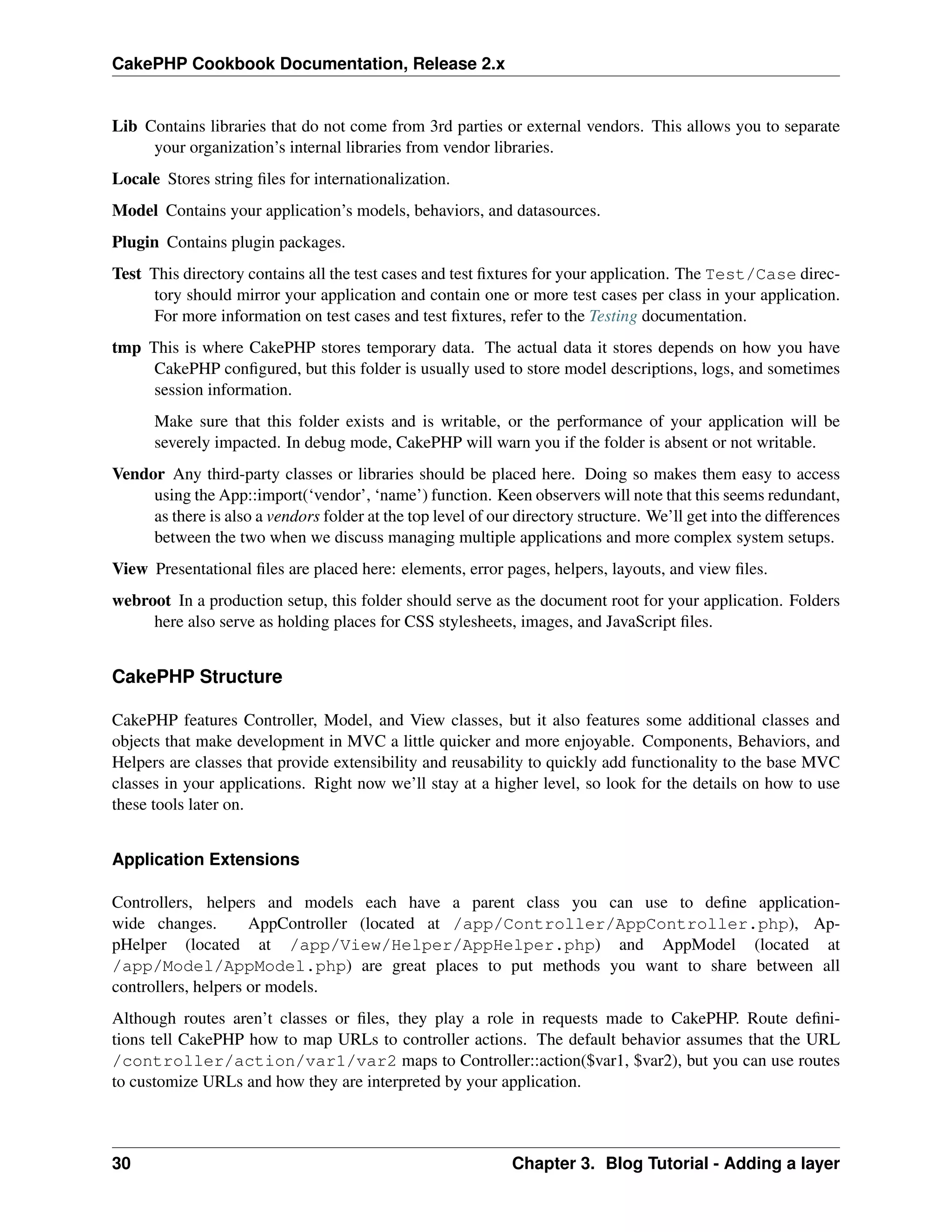 Cake Php Cookbook Pdf