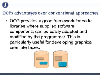 Cake php oops approach for php | PPT