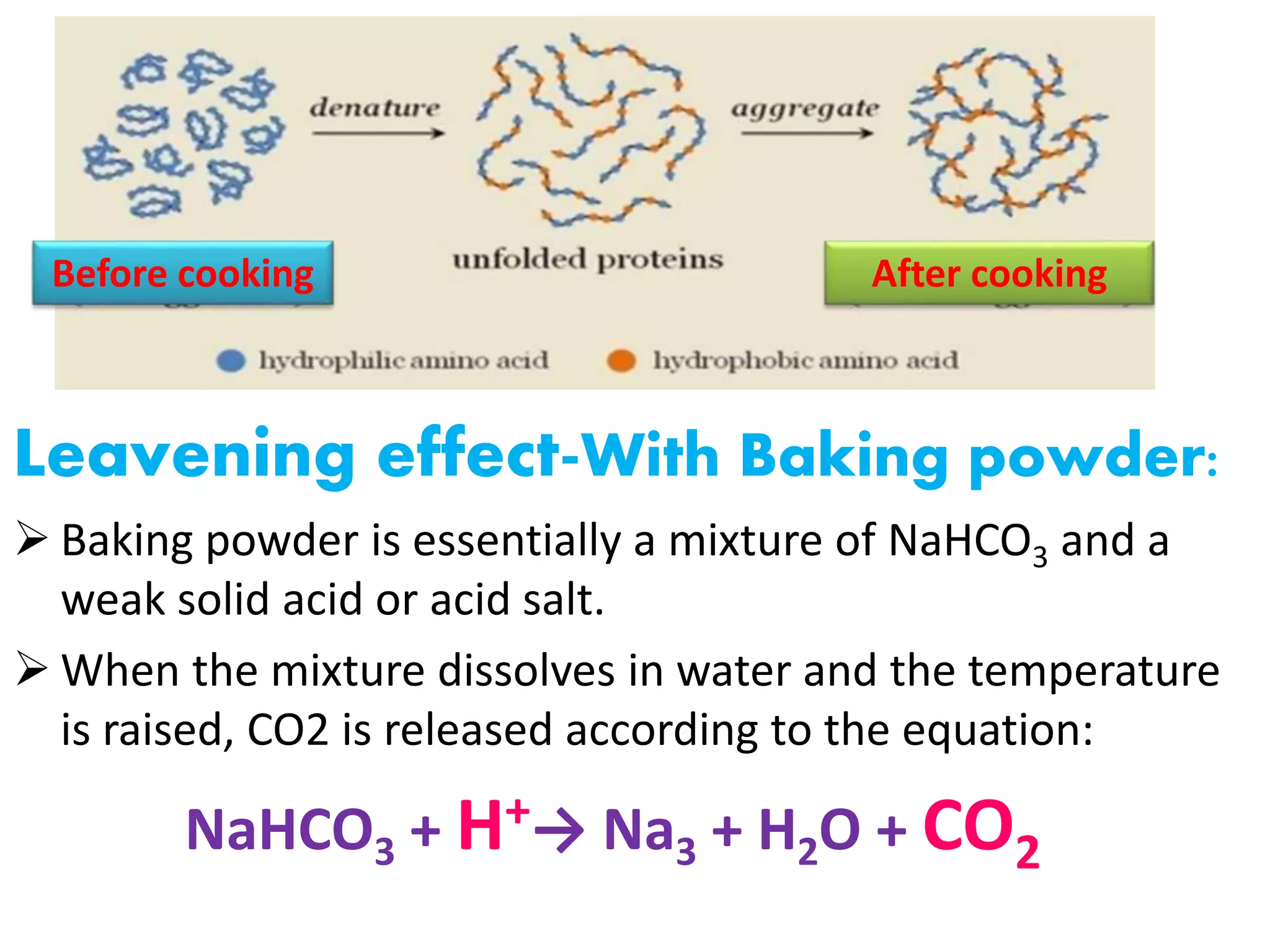 Cake Basic Chemistry | PPTX