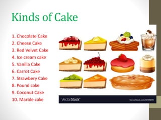 Cake ppt | PPT