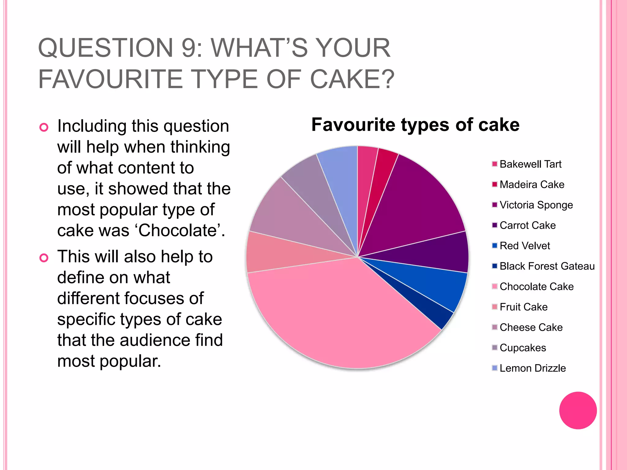 Cake questionnaire results | PPTX