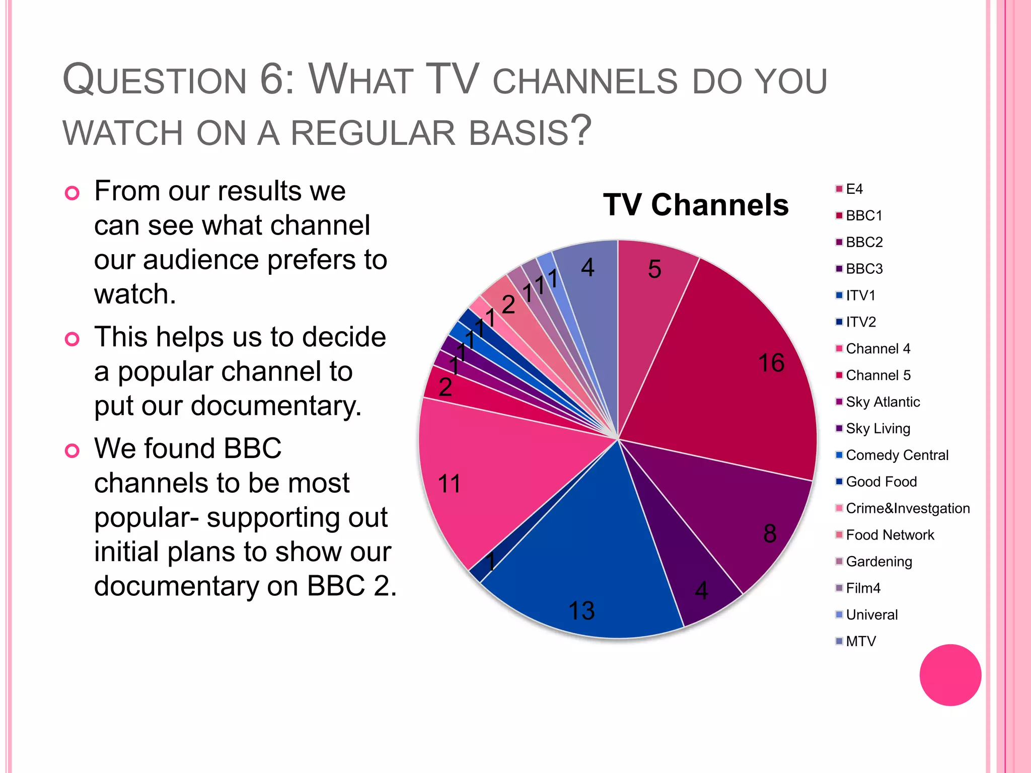 Cake questionnaire results | PPTX