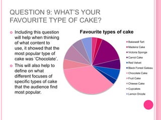 Cake questionnaire results | PPTX