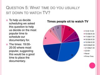 Cake questionnaire results | PPTX