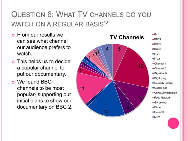 Cake questionnaire results | PPTX