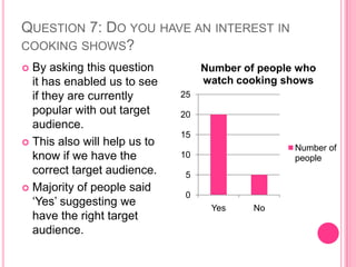 Cake questionnaire results | PPTX