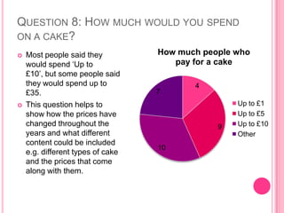 Cake questionnaire results | PPTX