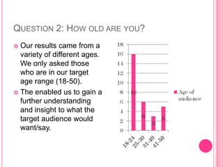 Cake questionnaire results | PPT