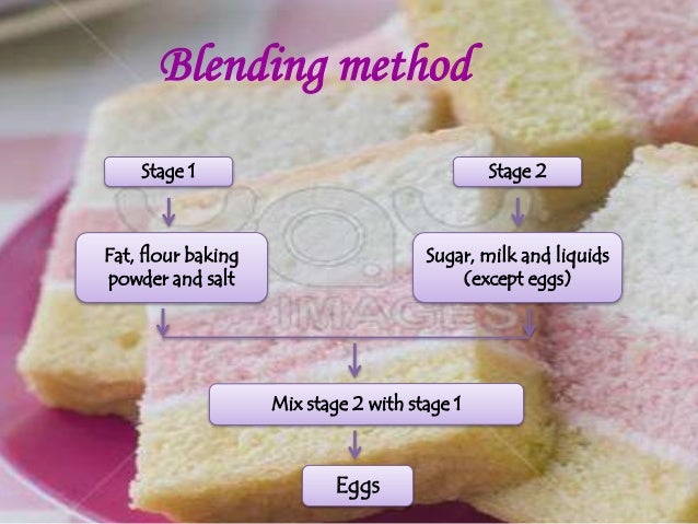 Types and characteristic features of cakes