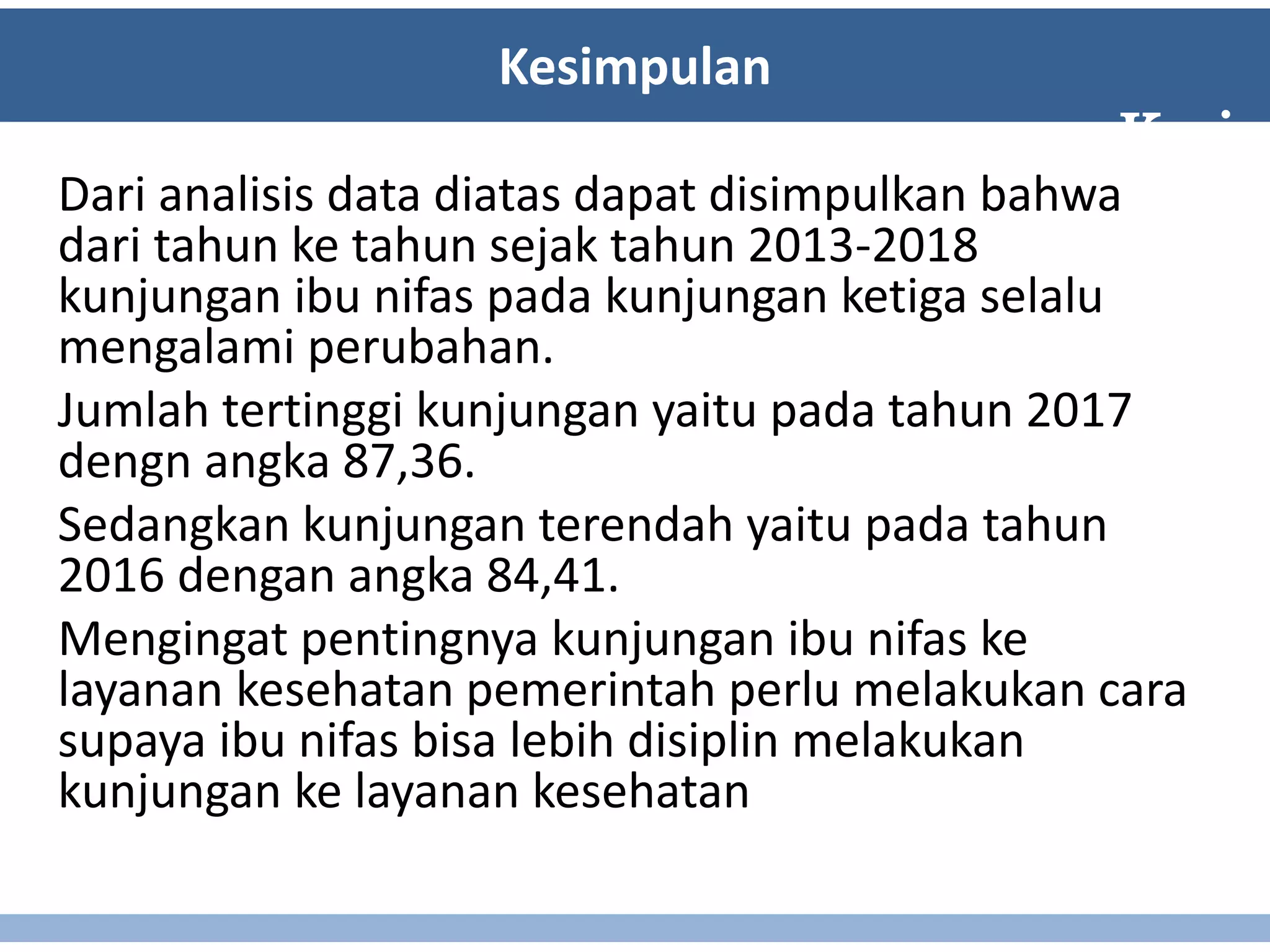 Cakupan kunjungan nifas (kf3) di indonesia atahun 2013 2018 | PPTX