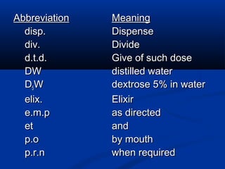 Interpretation Of Prescription or Medication order. | PPT
