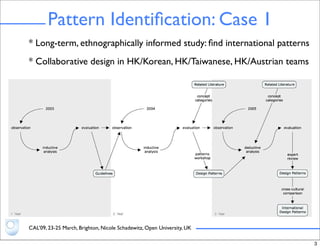 Cal09 Schadewitz | PDF