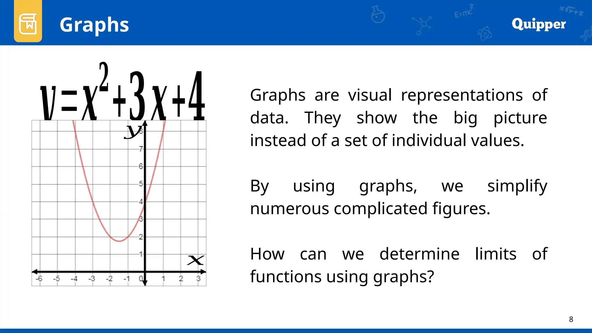 Pre Calculus - Evaluating Limits through Graphs | PPTX
