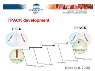 TPACK integration in teacher education: A case study in educational institutions for the future ...