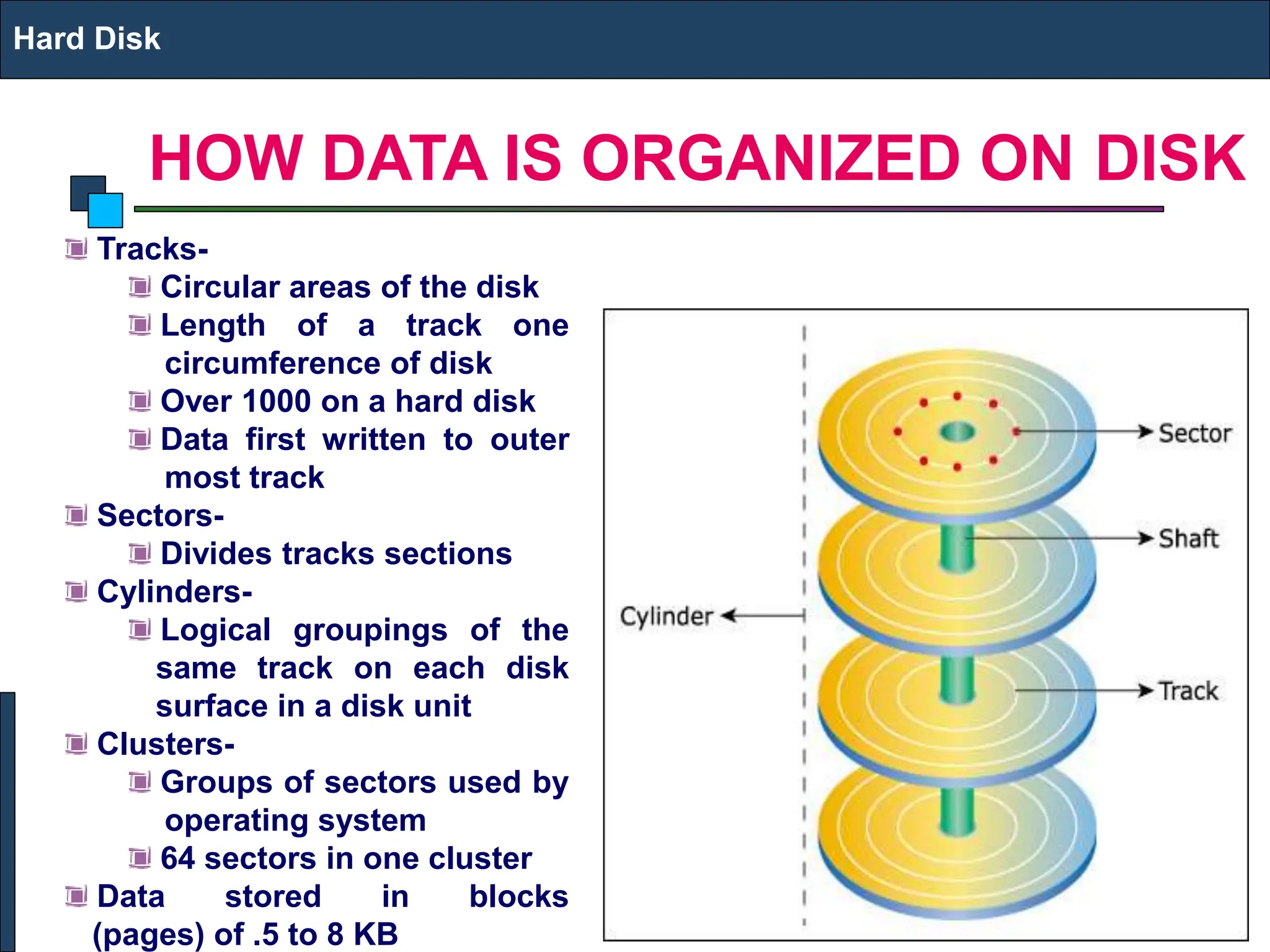COS 101 - Computer Architecture lab .ppt