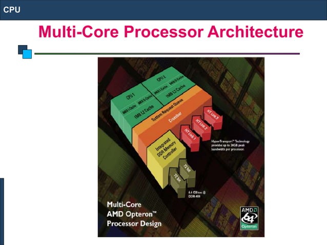 COS 101 - Computer Architecture lab .ppt