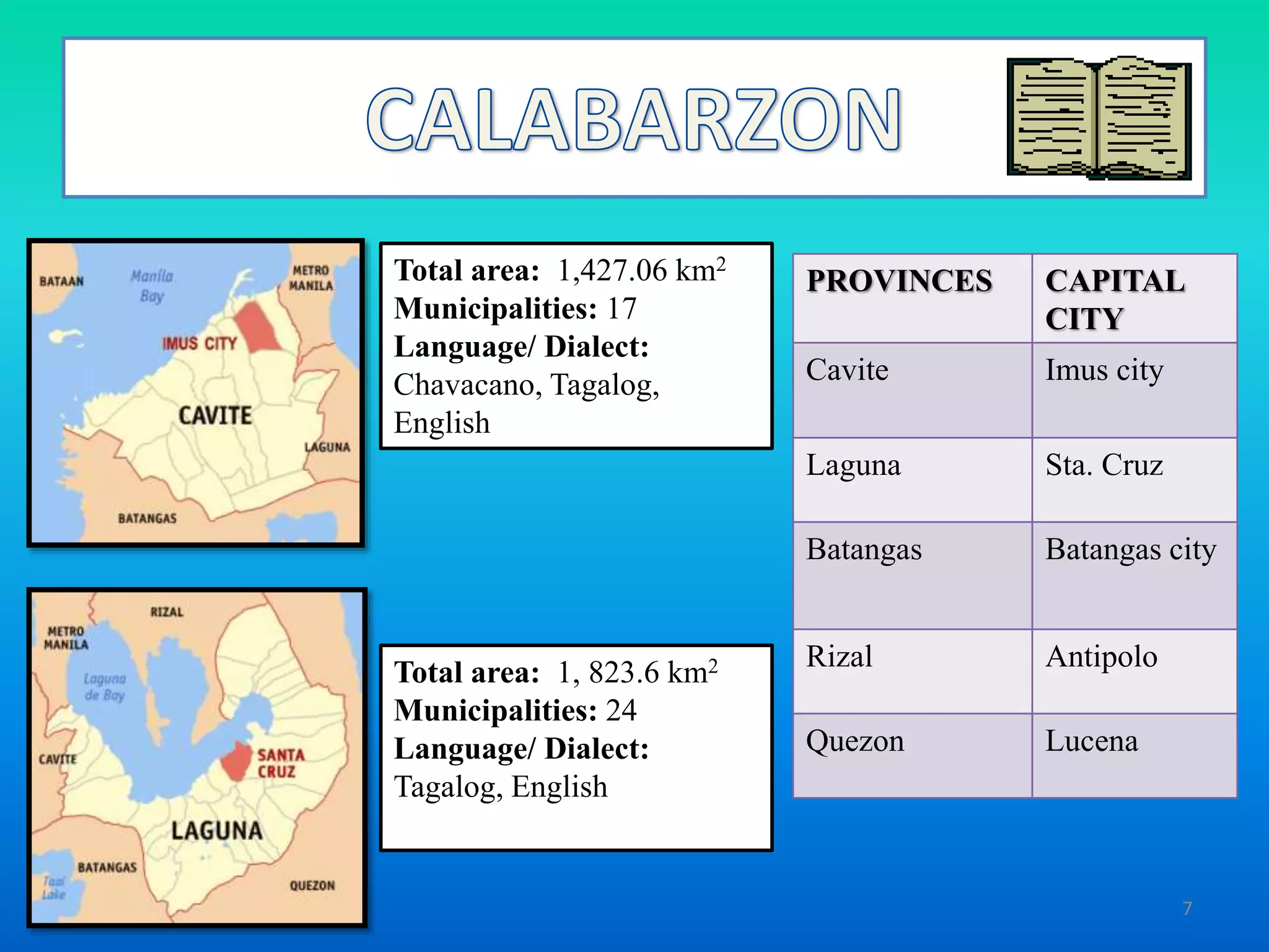 CALABARZON region IV A, Philippines | PPTX