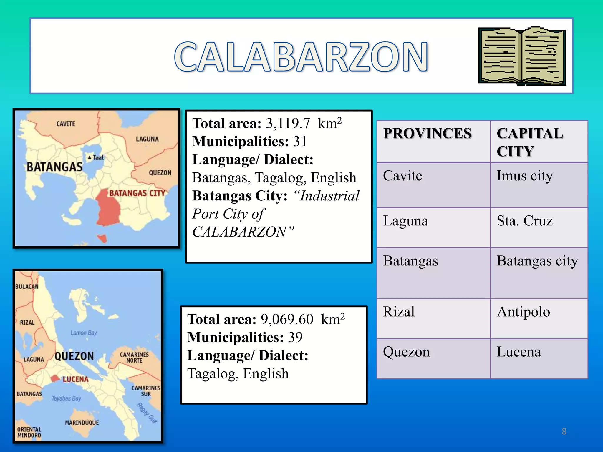 CALABARZON region IV A, Philippines | PPTX