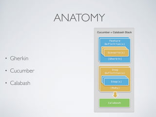 Calabash | PPT