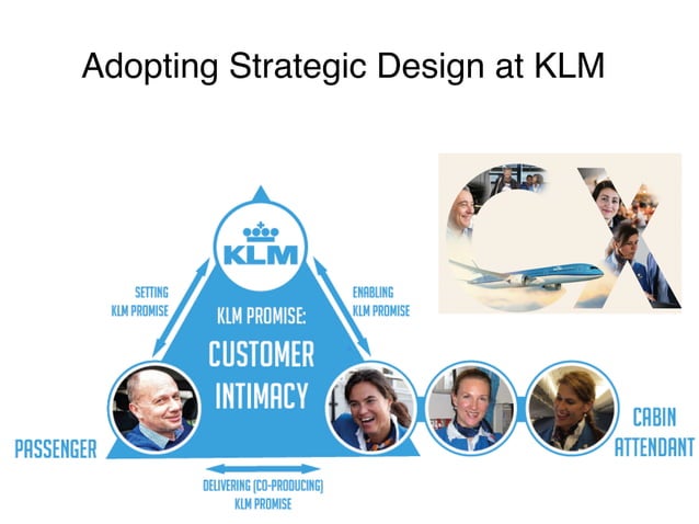 UX STRAT Europe 2018: Dr. Giulia Calabretta, Delft University of ...