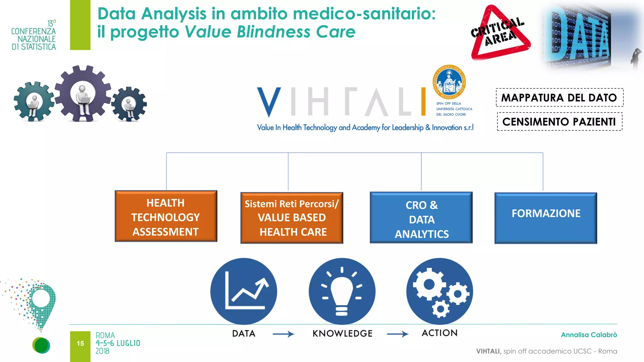 Anna Lisa Calabro', Data analysis in ambito medico-sanitario | PDF