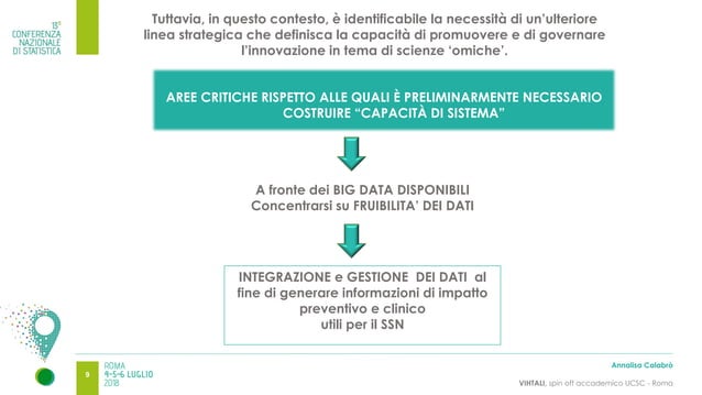 Anna Lisa Calabro', Data analysis in ambito medico-sanitario | PDF