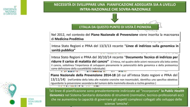 Anna Lisa Calabro', Data analysis in ambito medico-sanitario | PDF