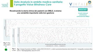 Anna Lisa Calabro', Data analysis in ambito medico-sanitario | PDF