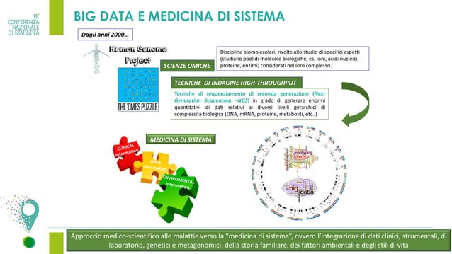 Anna Lisa Calabro', Data analysis in ambito medico-sanitario | PDF