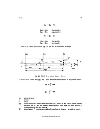 Calados del buque & Estabilidad | PDF