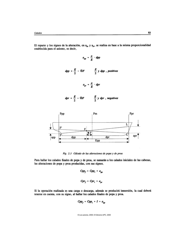 Calados del buque & Estabilidad | PDF