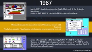 History of Graphical User Interface (GUI) | PPTX