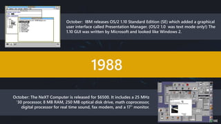 History of Graphical User Interface (GUI) | PPTX