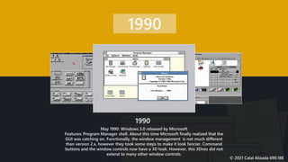 History of Graphical User Interface (GUI) | PPTX