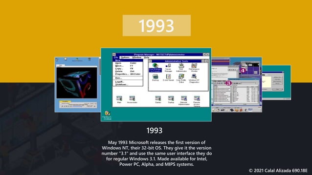 History of Graphical User Interface (GUI) | PPTX
