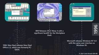 History of Graphical User Interface (GUI) | PPTX