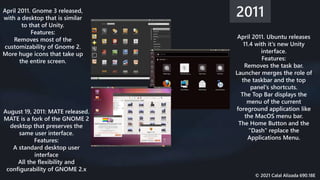 History of Graphical User Interface (GUI) | PPTX