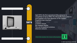 History of Graphical User Interface (GUI) | PPTX