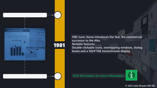 History of Graphical User Interface (GUI) | PPTX