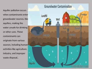 WATER POLLUTION IN ENVIRONMENTAL SCIENCE | PPTX