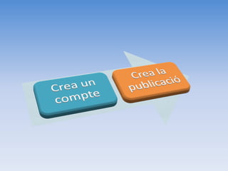 Calameo tutorial basic | PPT