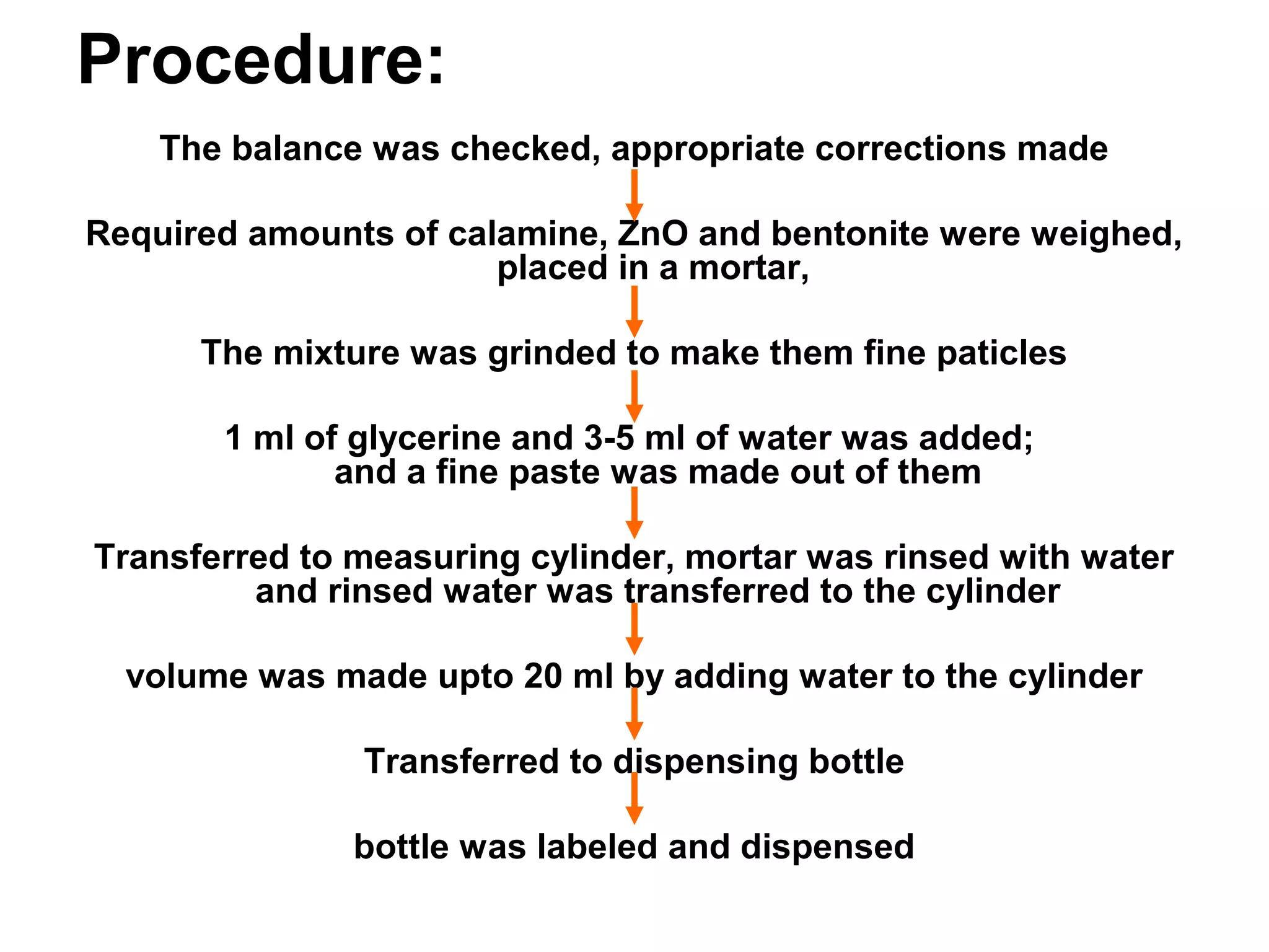 Calamine lotion | PPT