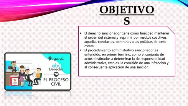 Procesamiento Sancionador | PPT