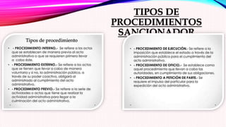 Procesamiento Sancionador | PPT