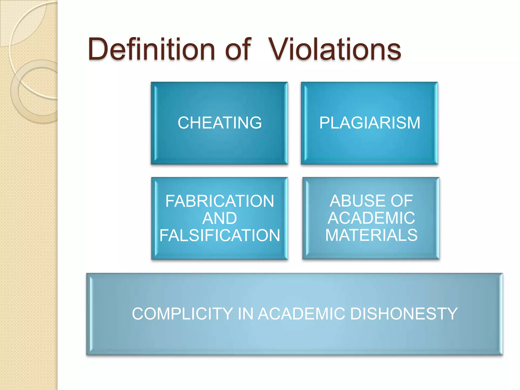 New Student Orientation | PPTX