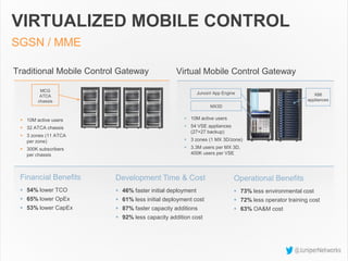 Cala workshop final chile | PPTX | Internet | Computing